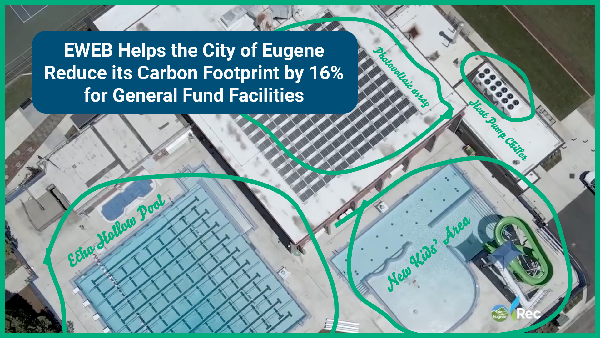 Echo Hollow Pool Project | EWEB